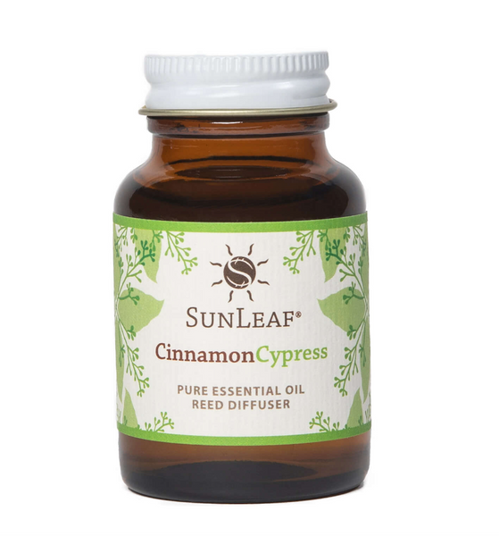 Reed Diffuser Refill – 2 fl. oz – SunLeaf®